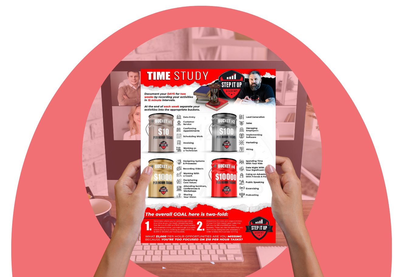Maximize Efficiency with Our Time Study Tool | Step It Up Academy
