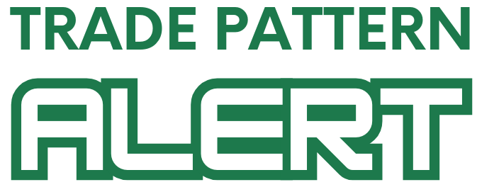 Signup For Trade Pattern Alerts