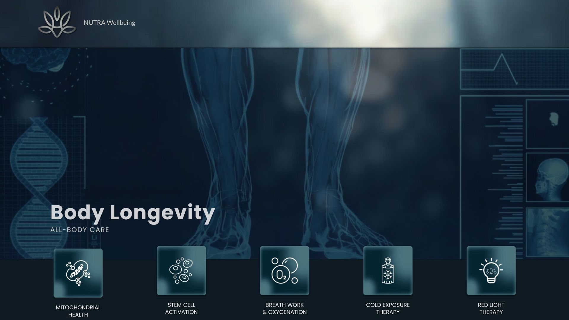 NUTRA Wellbeing: Body Longevity