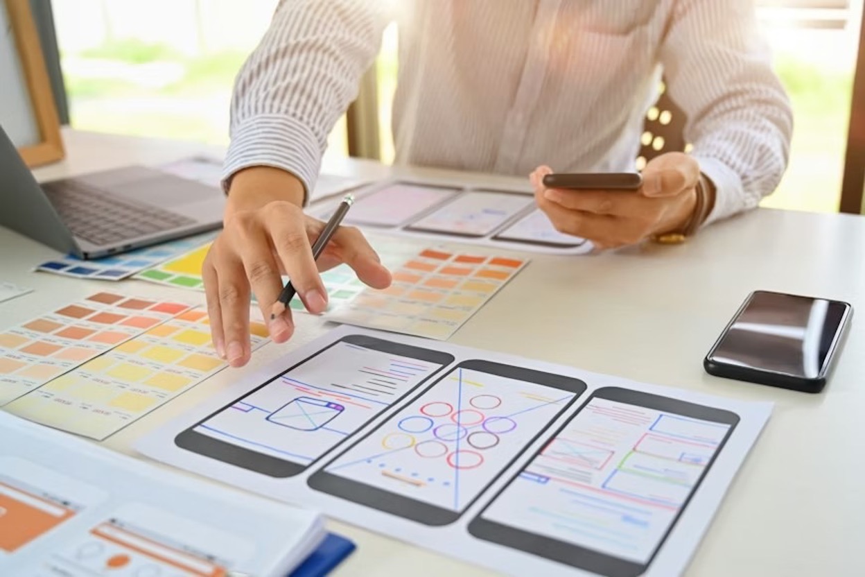 Wireframe vs Prototype vs Mockup: Differences & Examples