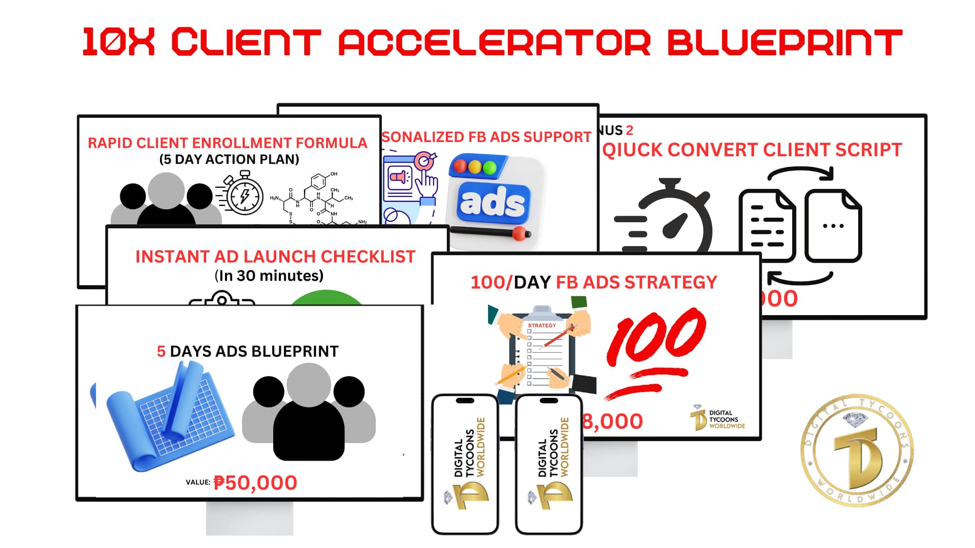 10X Client Accelerator Blueprint: Enroll 5 Clients in 5 Days with Low ...