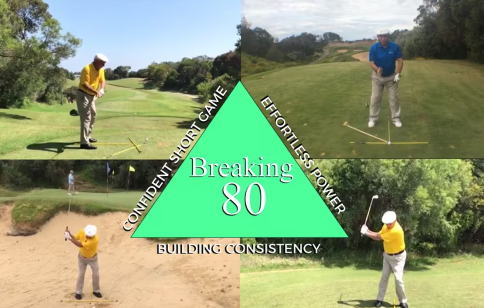 Croker Golf System Laser-Focussed Golf Coaching