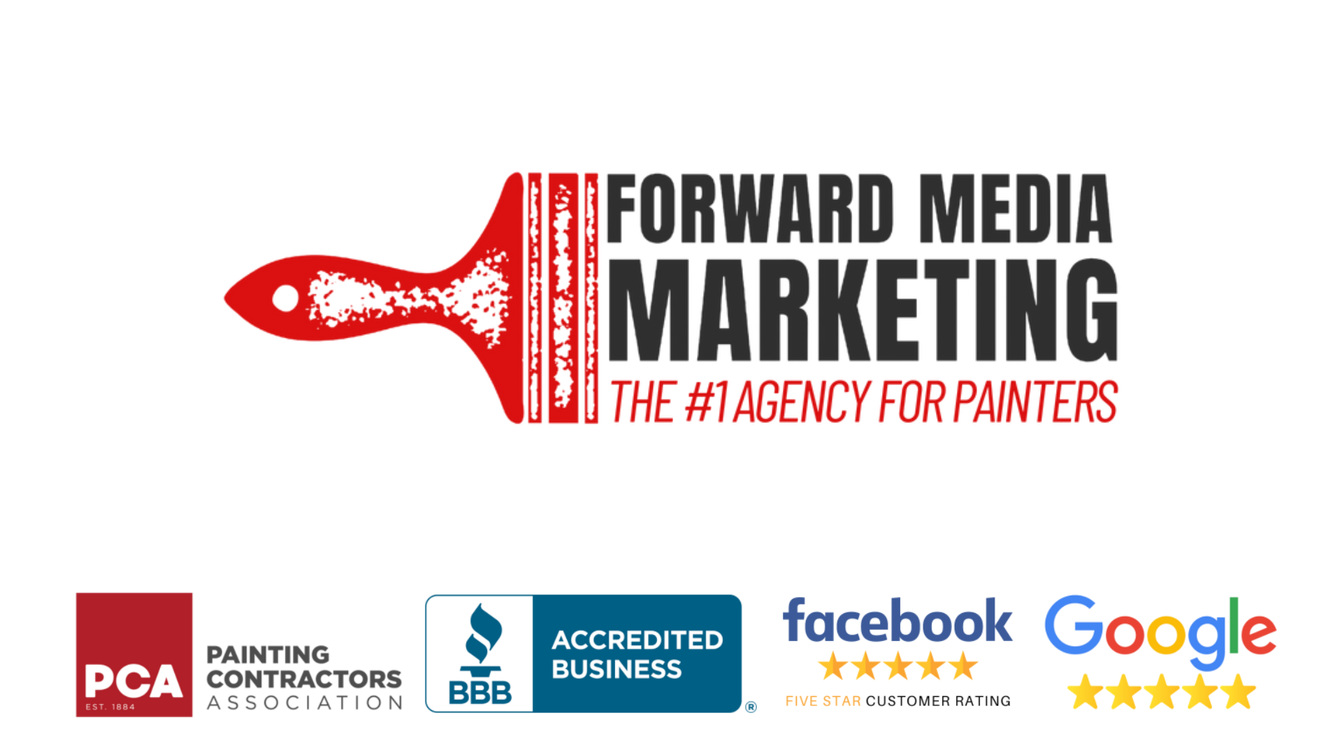Forward Media Marketing - The #1 Marketing Agency For Painting Businesses