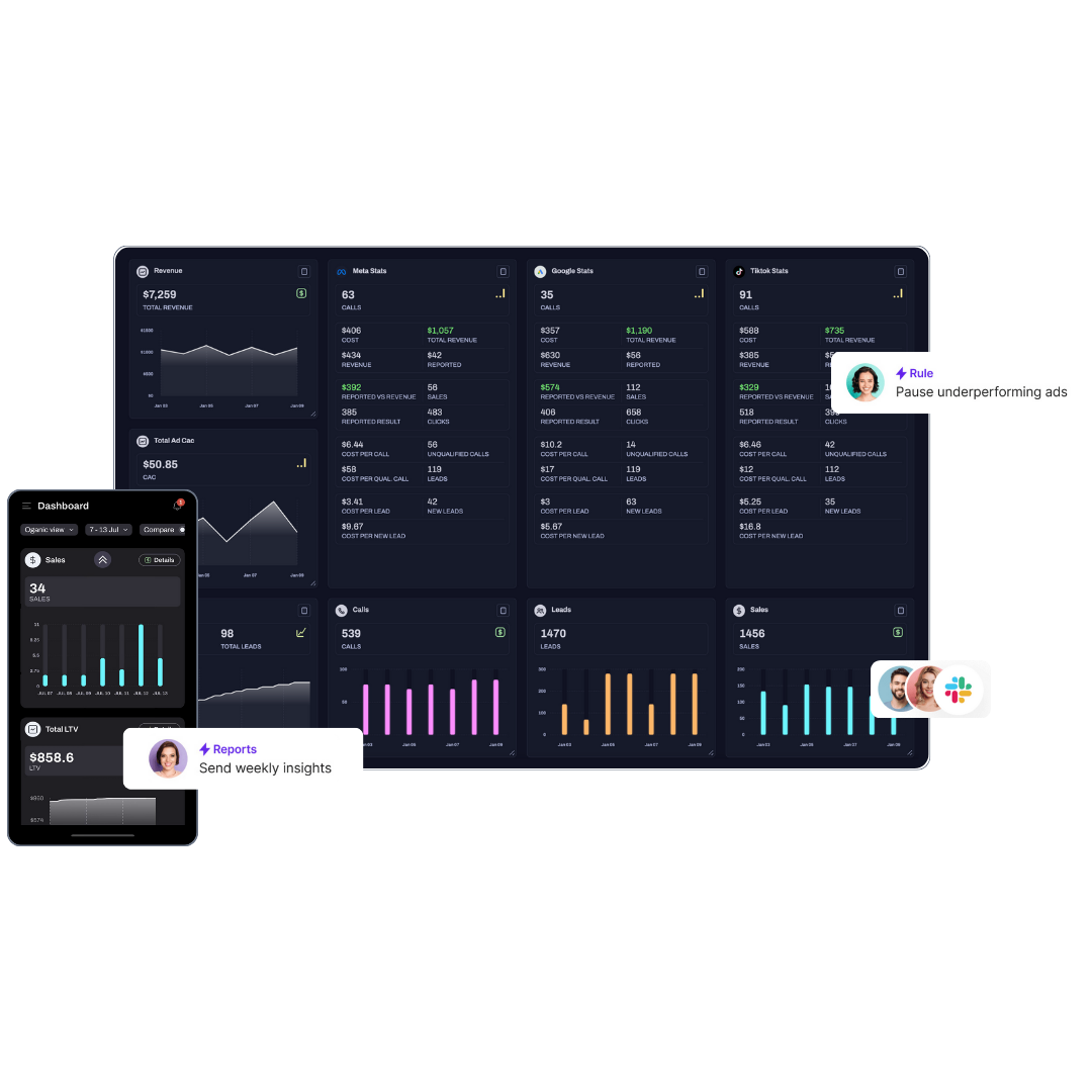 Velocity - Enhanced Client Acquisition Systems