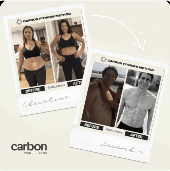 Carbon Fitness Method