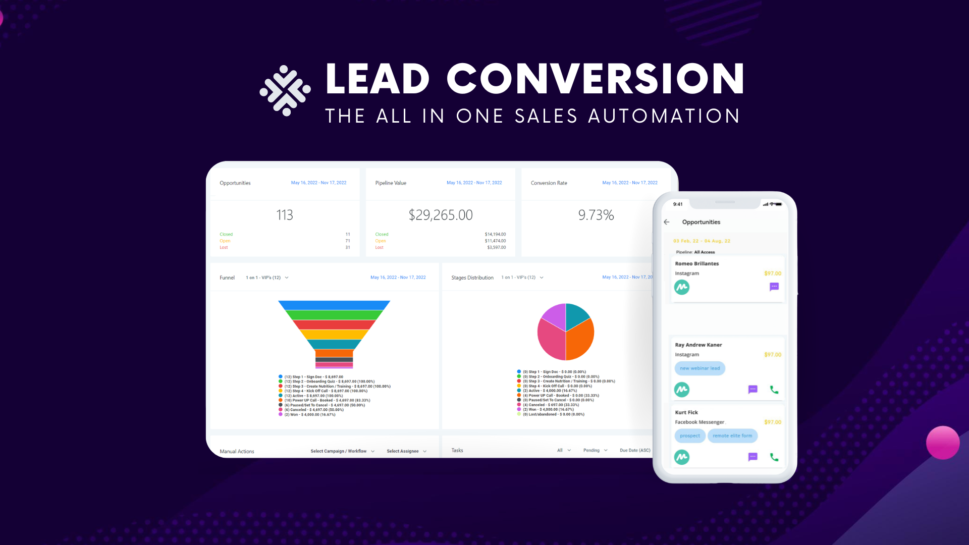Lead Conversion Systems