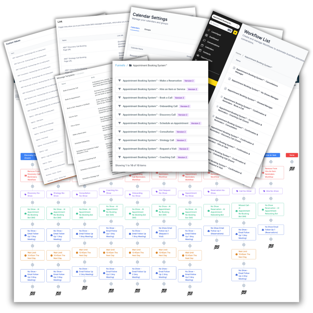 Introducing The Appointment Booking System The Ready to use Solution Introducing The Appointment Booking System The Ready to use Solution