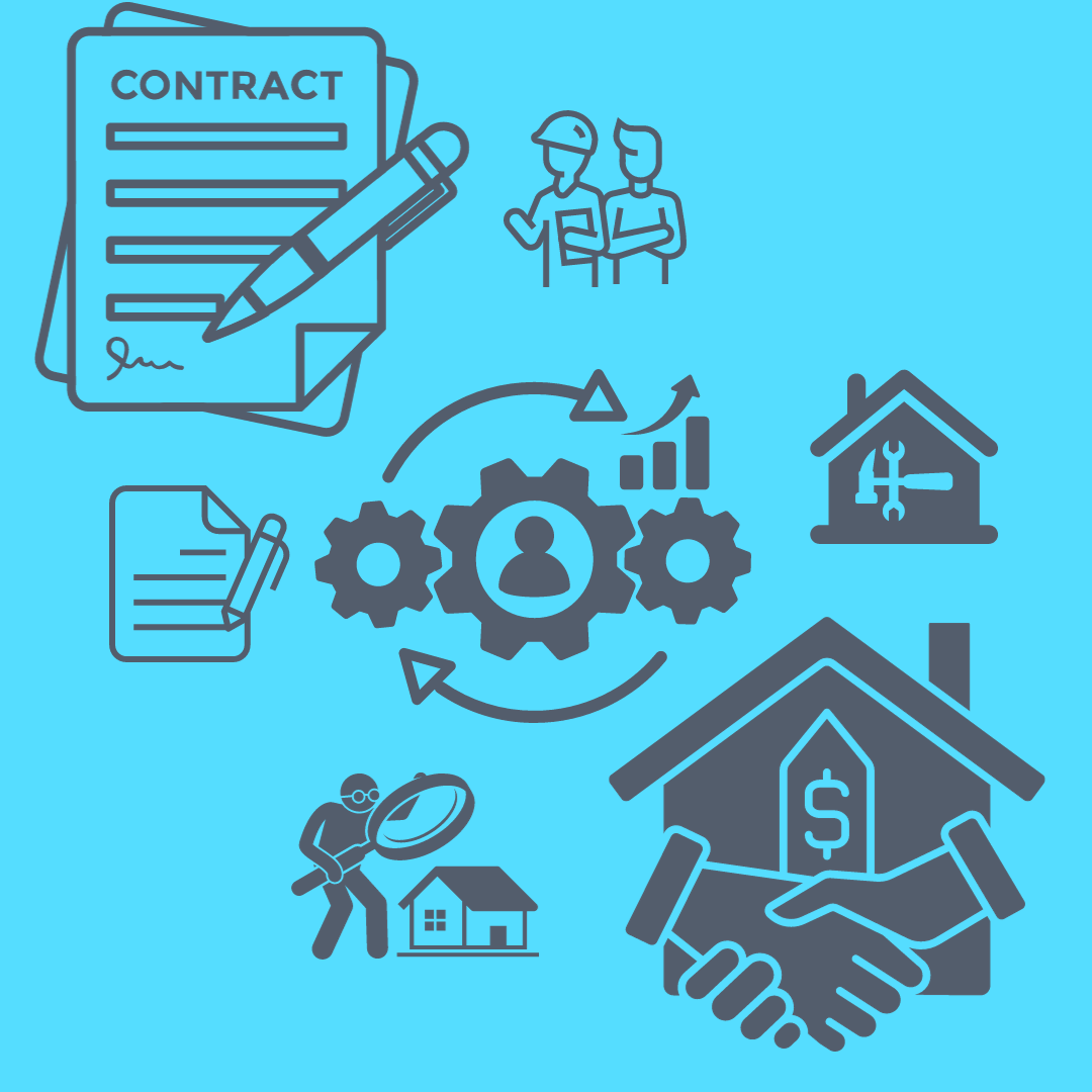 The AgentBase | Pricing