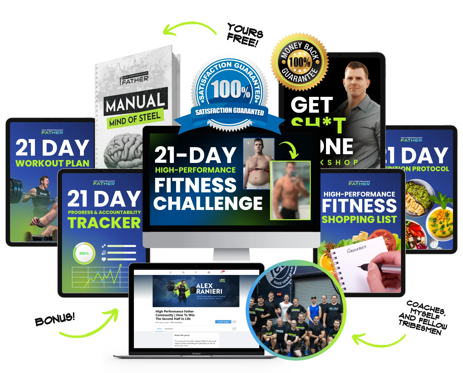 21-Day High Performance Fitness Challenge