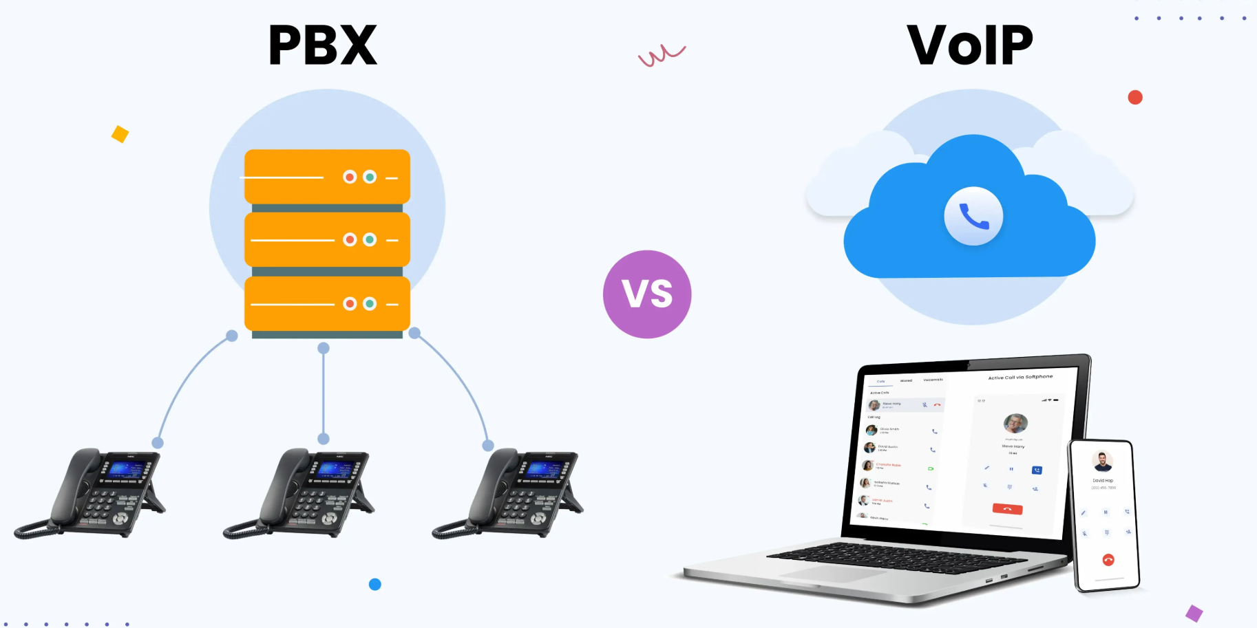 Guide to Moving from On-Prem PBX to Cloud VoIP | UCaaS Migration Tips