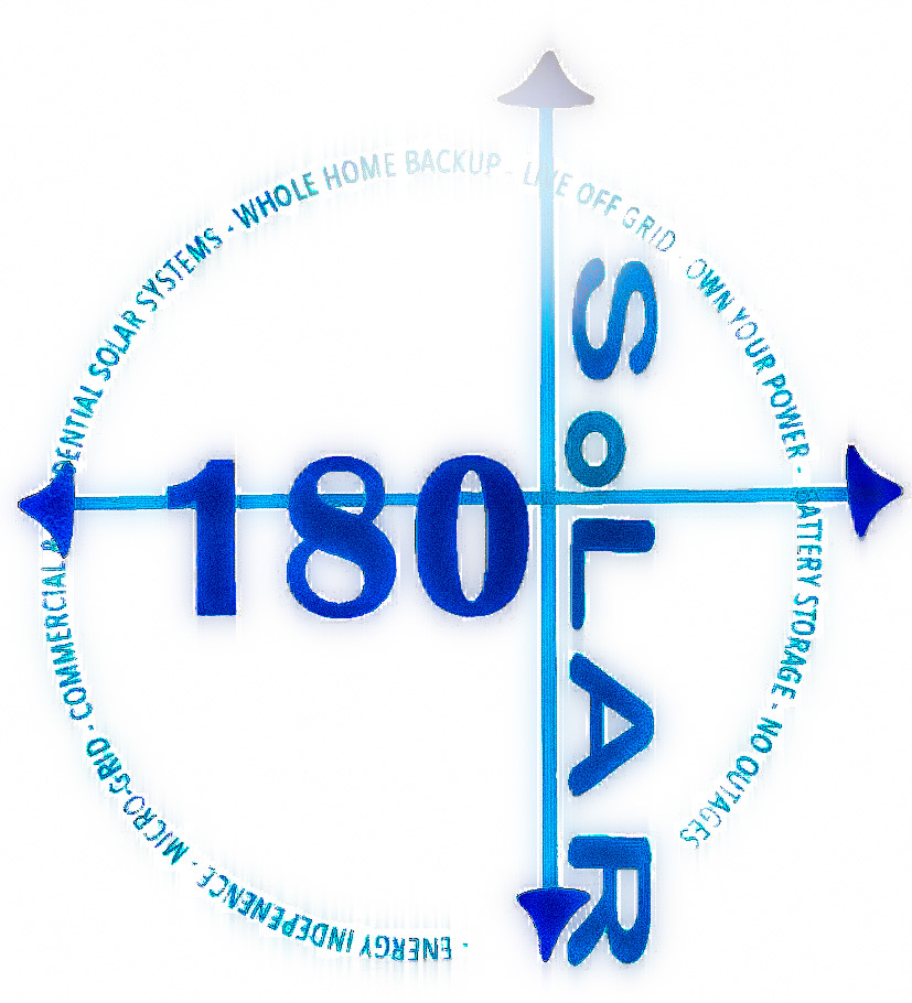 180 Energy - ISO Platform