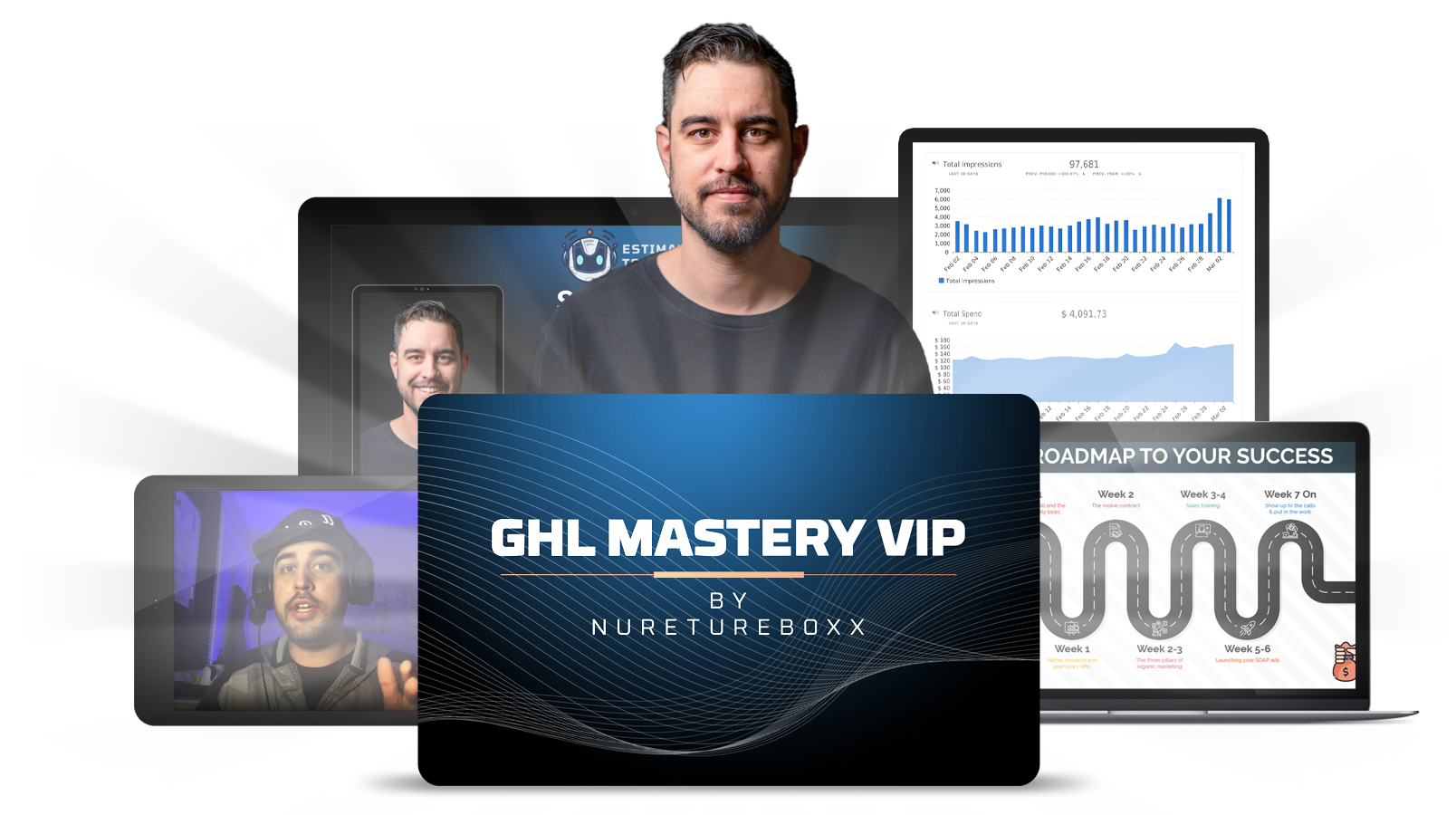 GHL Mastery VIP Access
