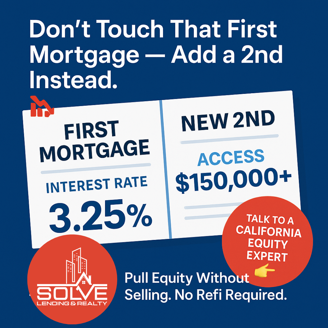 California Second Mortgages 2026 | HELOC, Home Equity Loan, HEI
