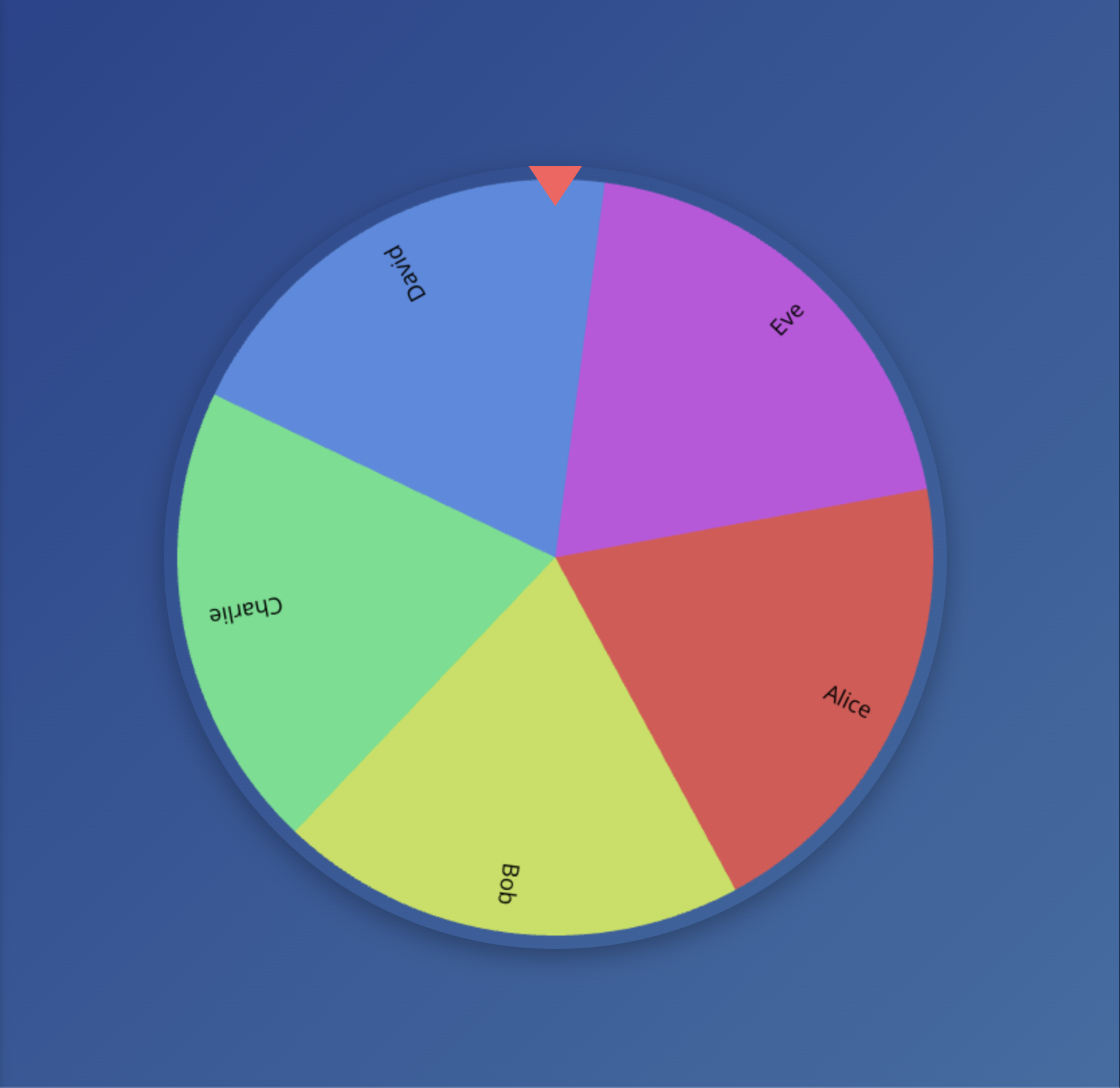 Spin The Wheel of Names