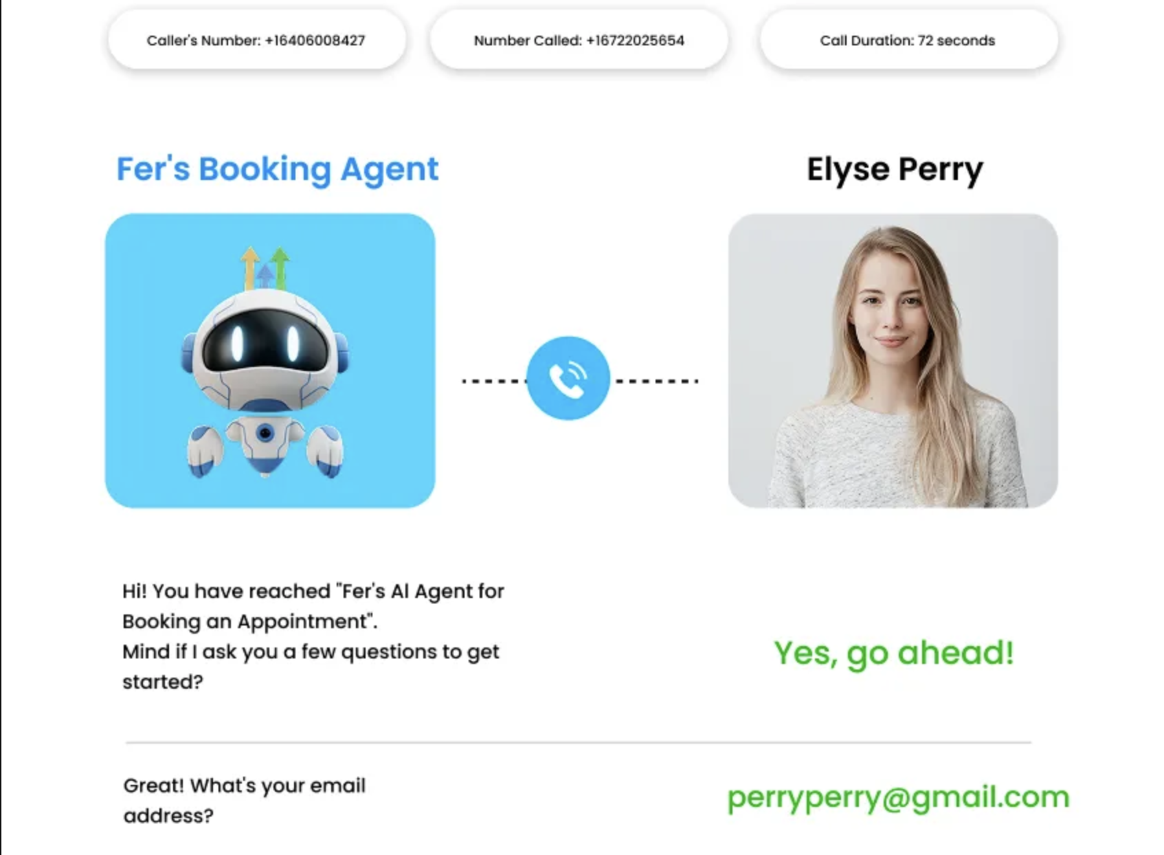 AI Agents for Inbound Sales & Support | Voice AI