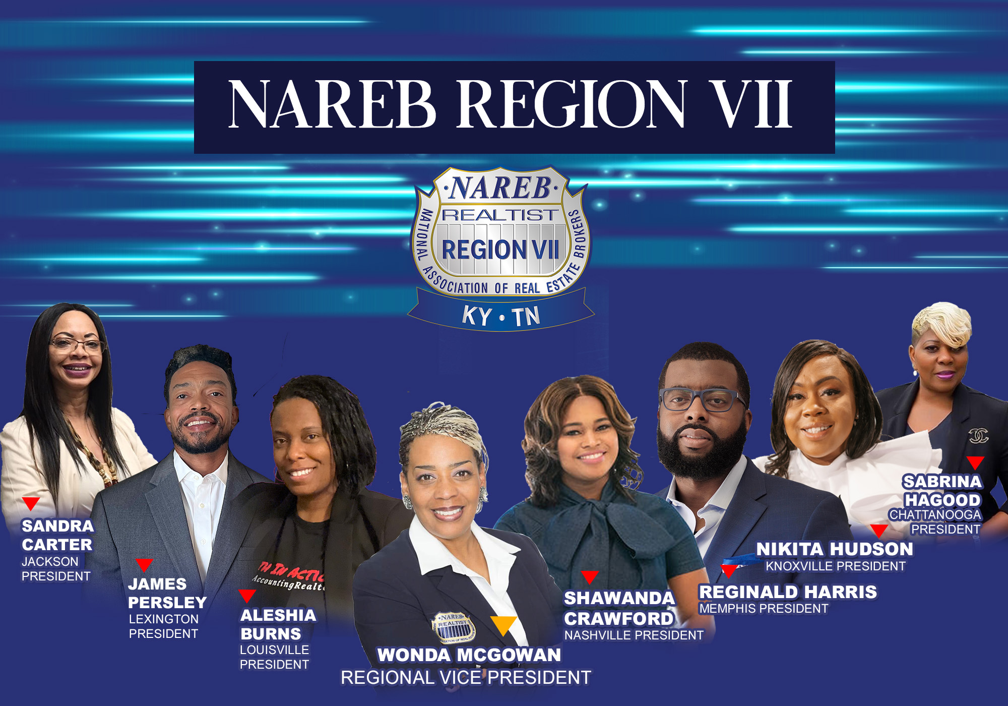 NAREB Region Vii