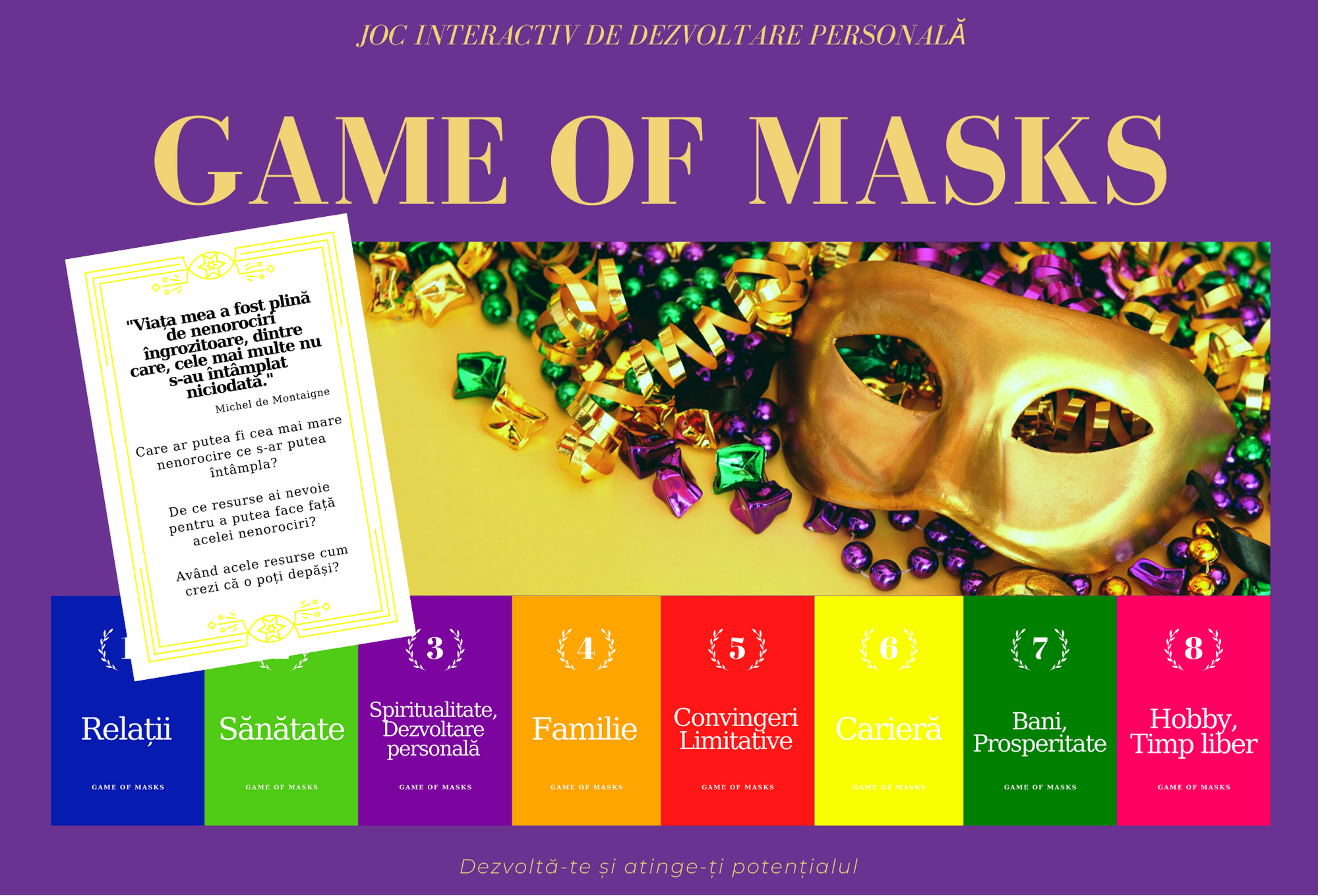 Game of Masks – instrument/joc de relaționare, conectare ...