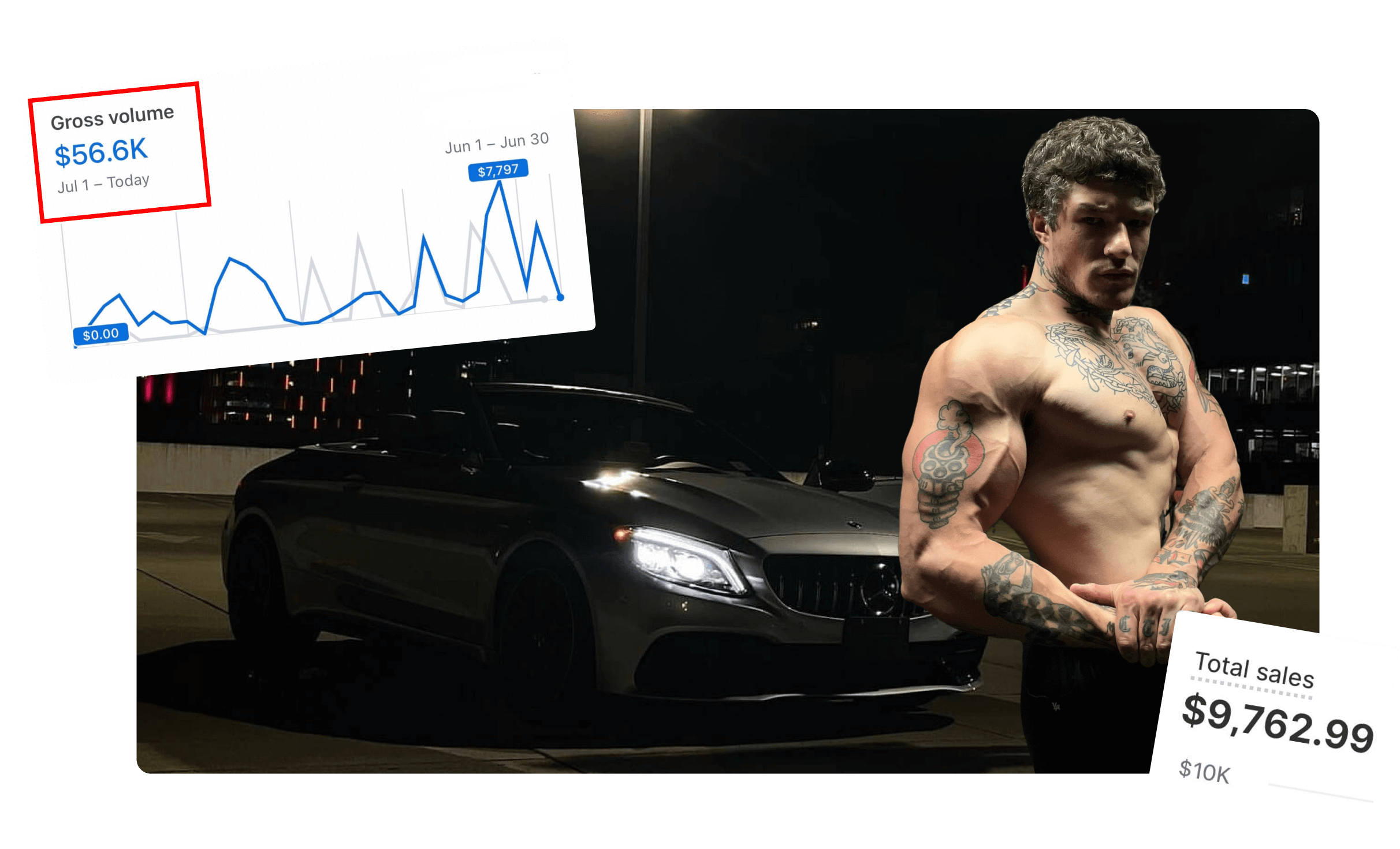 Exclusive Strategy Session and Q&A with Gabe Gennace