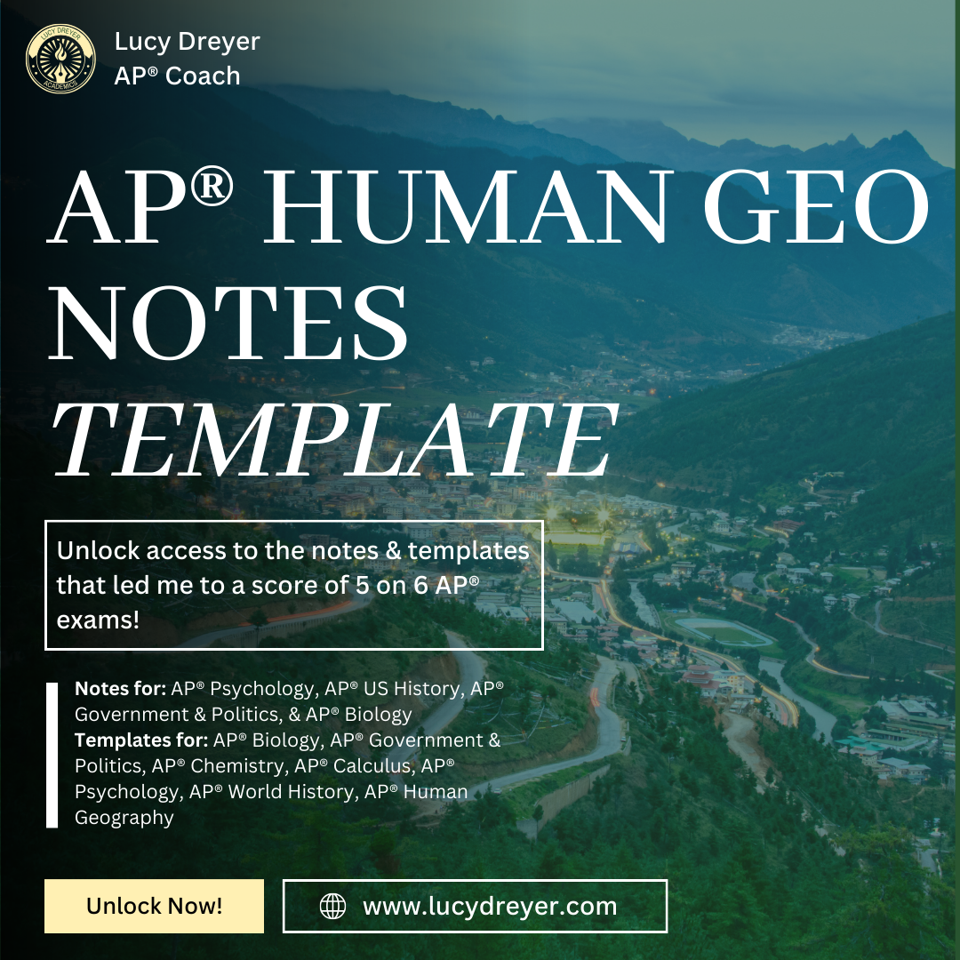 AP Human Geography Notes Templates