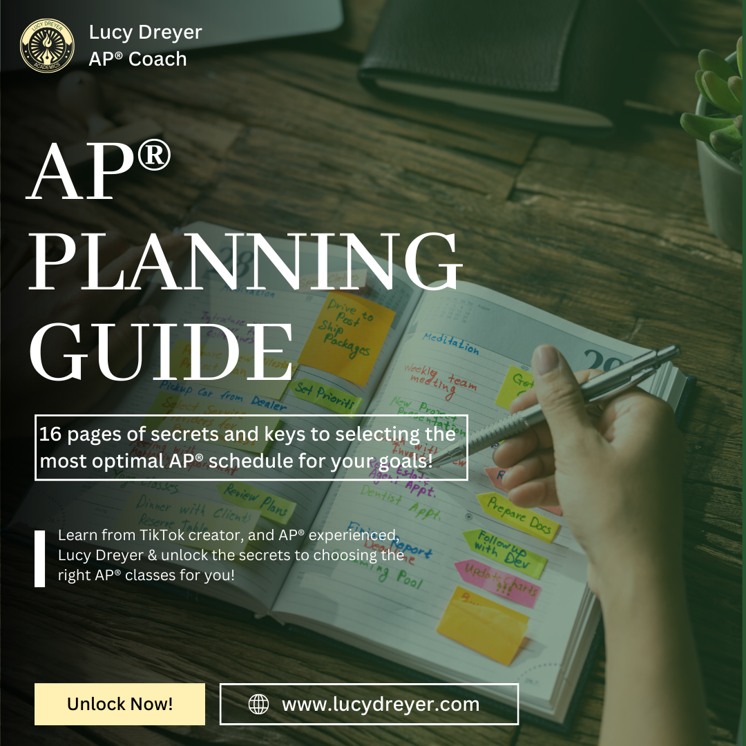 Strategic AP Planning