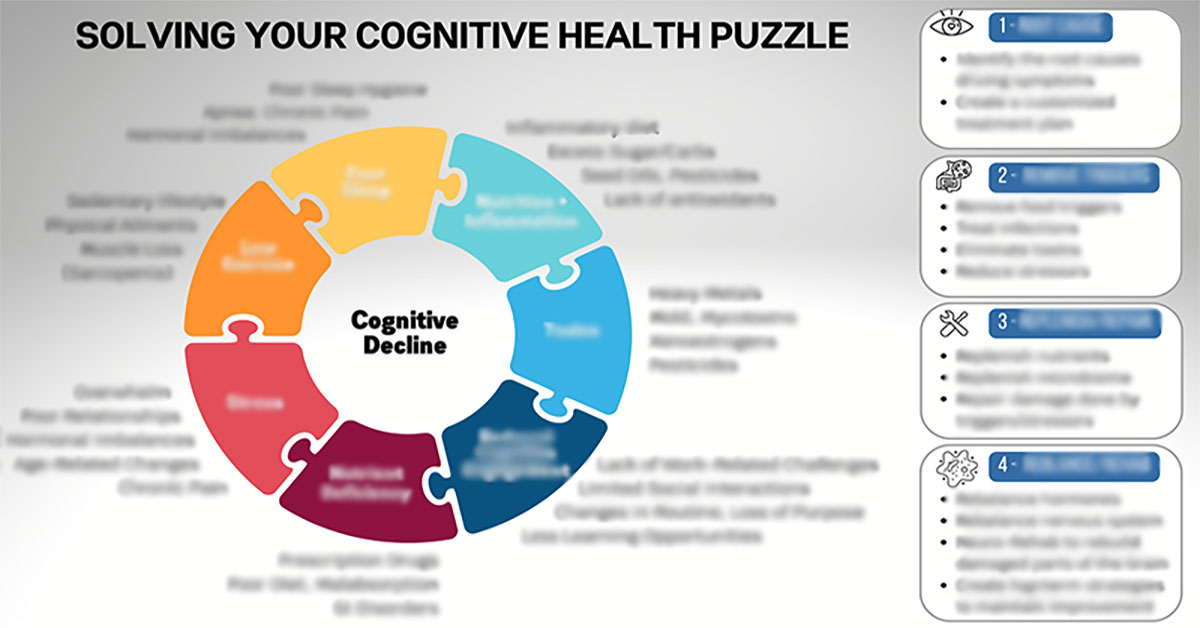 The 9-Step Process To Reverse Cognitive Decline