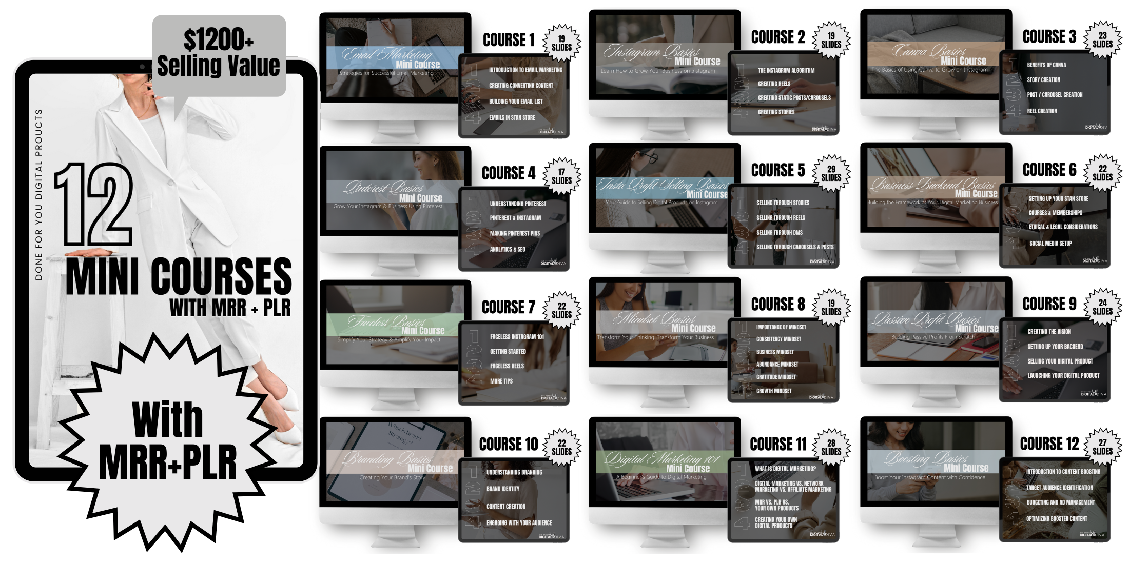 12 Mini Course Bundle with MRR Master Resell Rights