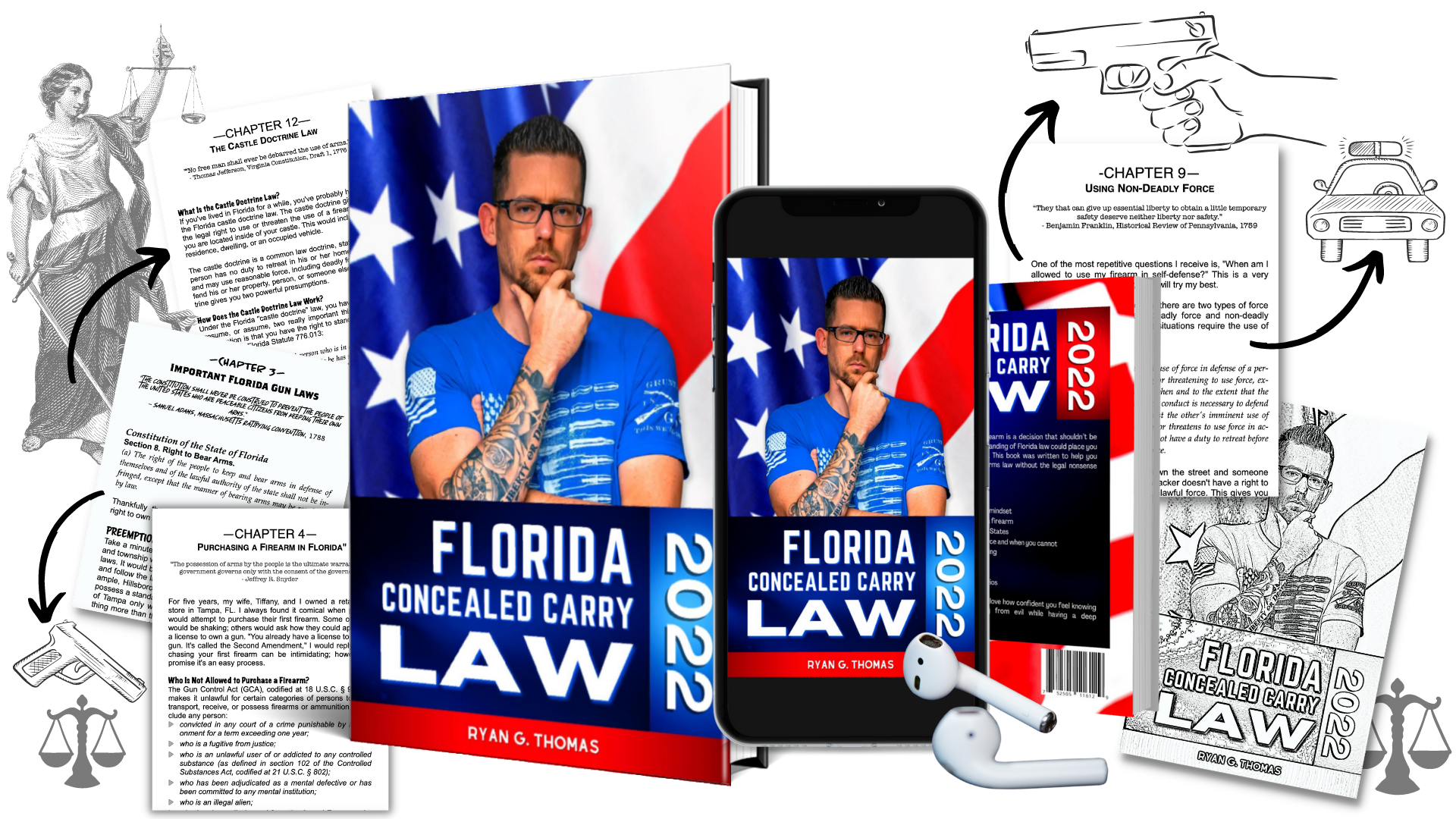 Florida Concealed Carry Law Book