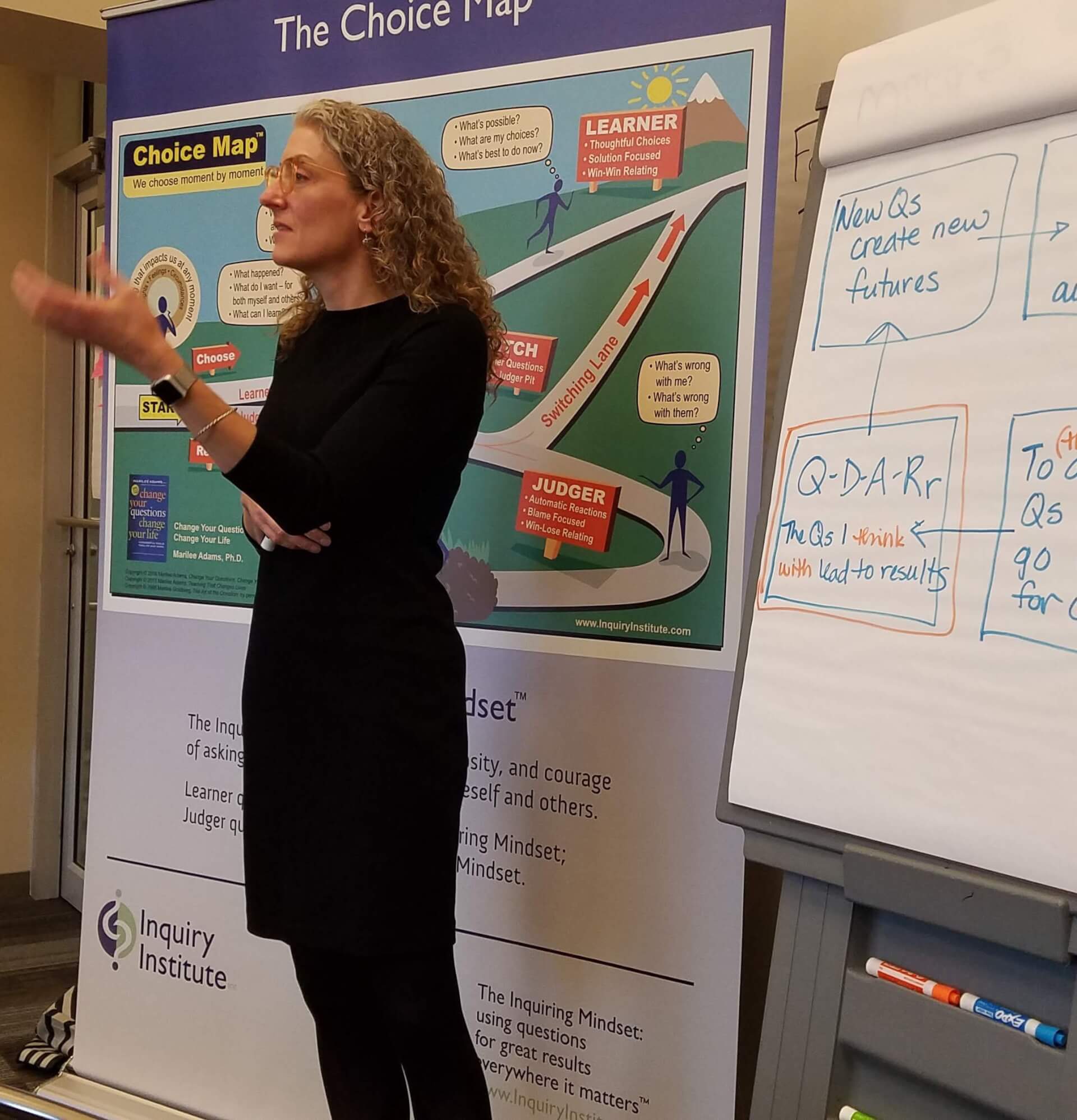 Your Personal Choice Map