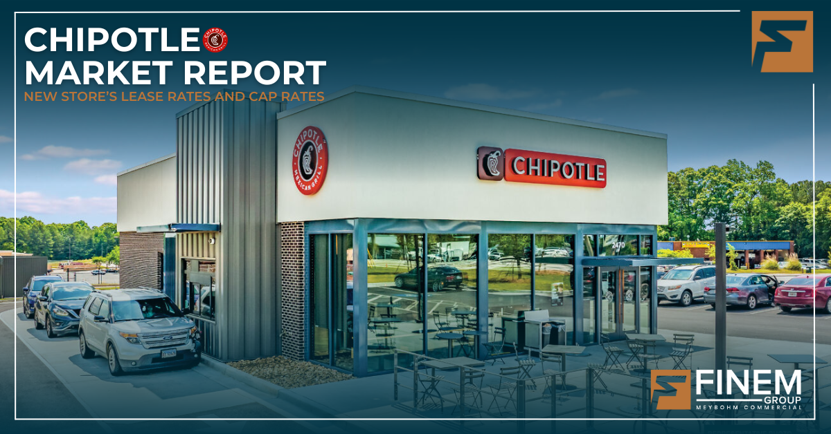 Chipotle BTS Market Report