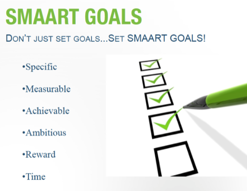 The Integrity Game 90 Day Challenge