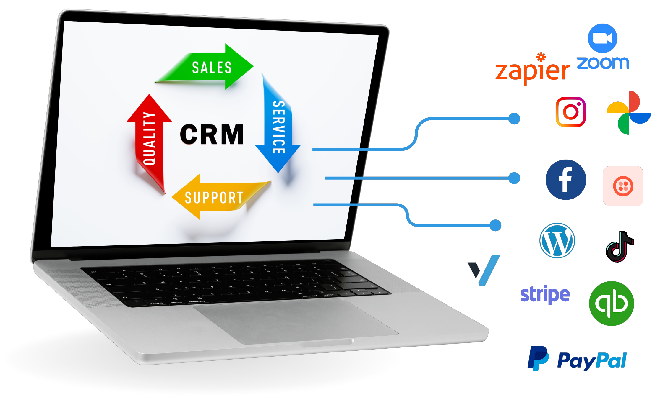 Custom CRM Integration Services UK - Tailored CRM Solutions