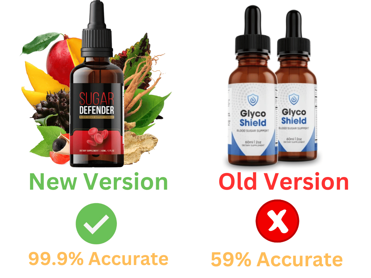 GlycoShield ™ (Official Website) - Control Your Blood Sugar