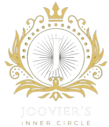 How to Read Charts in 2024