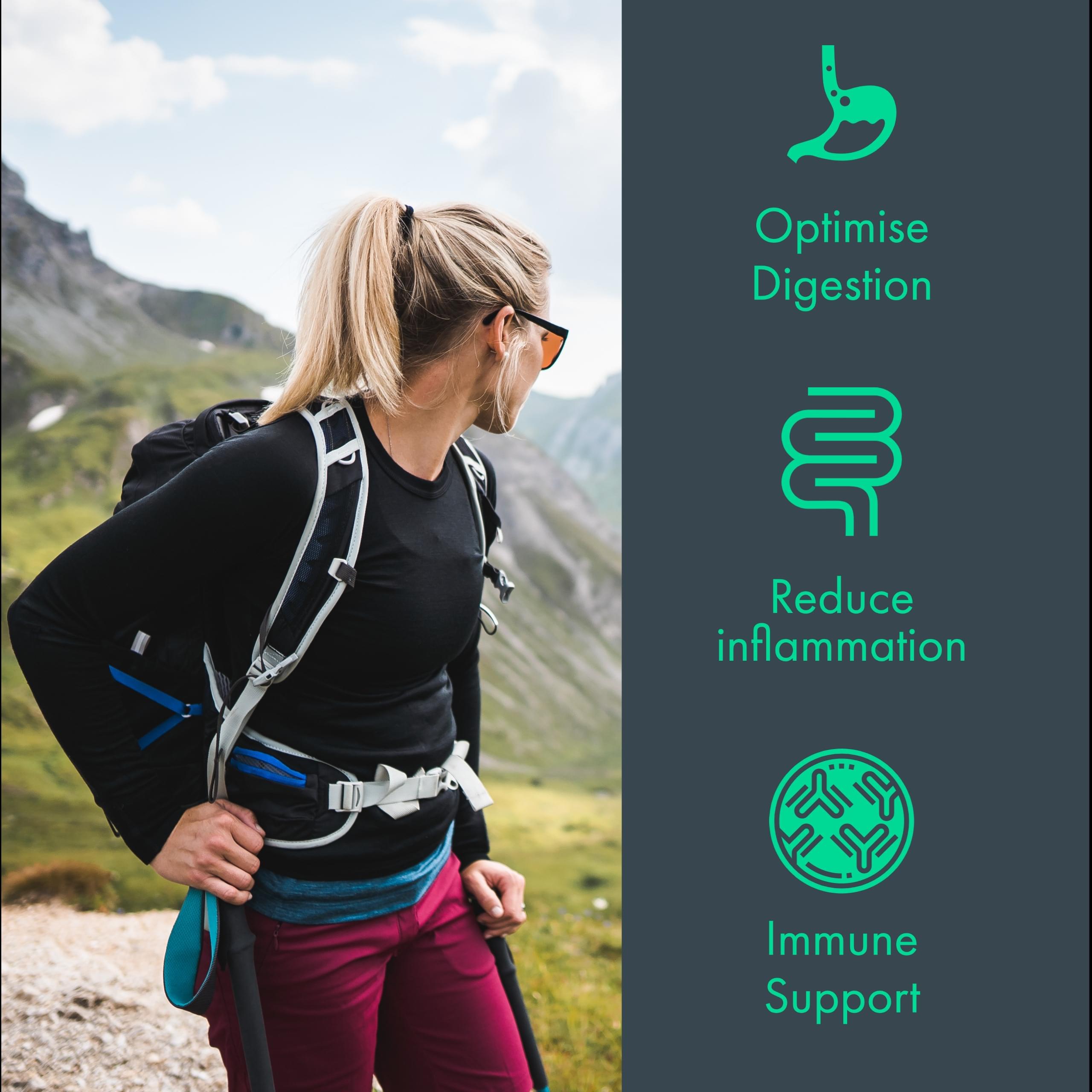 GUTOLOGY | Get To The Root Of Your Digestive Issues