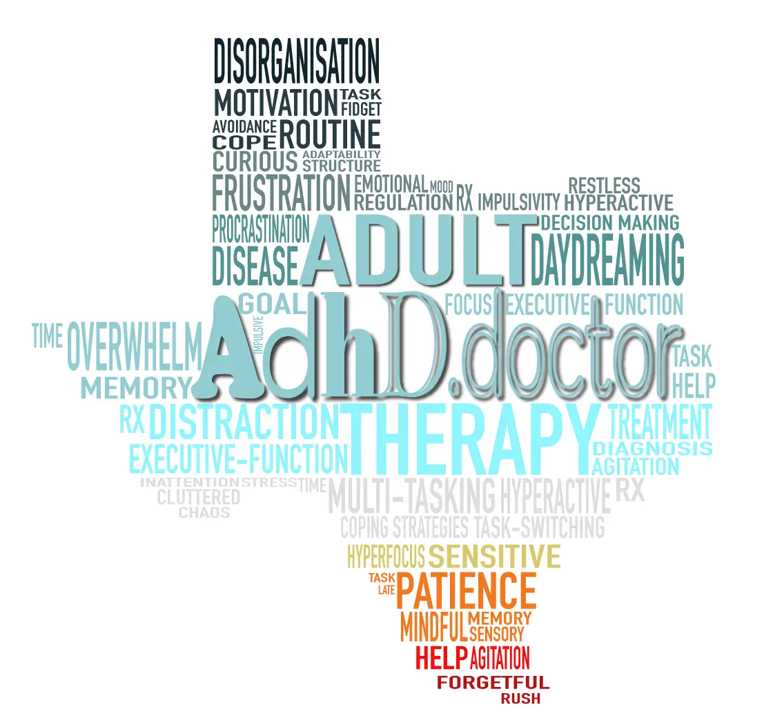 Adult ADHD Doctor - diagnosis and treatment for all Texans..