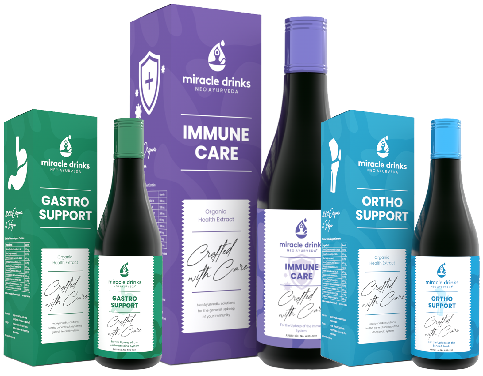 Miracle Drinks Texas USA