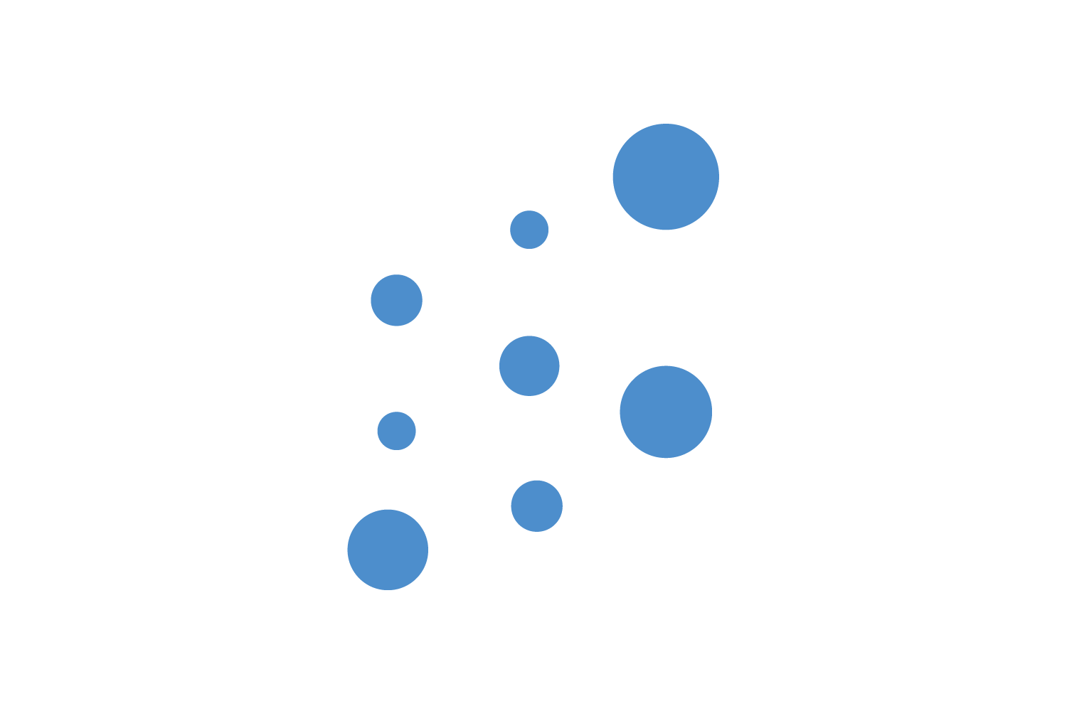 Active Touchpoint Model (ATP)