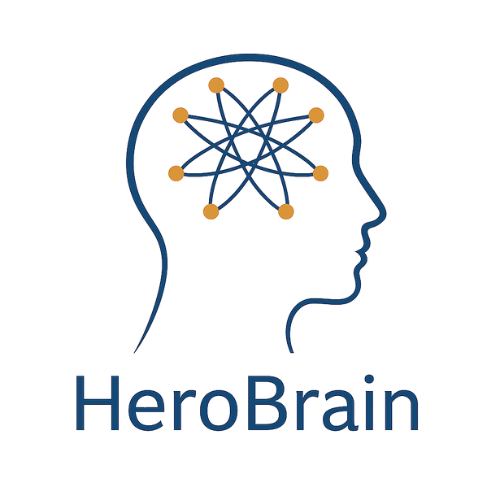 HeroBrain | About Us