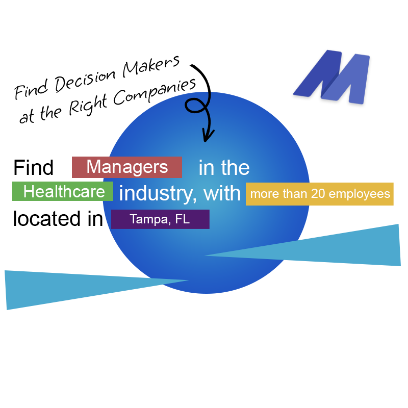 MomentumPro - Simplified Software