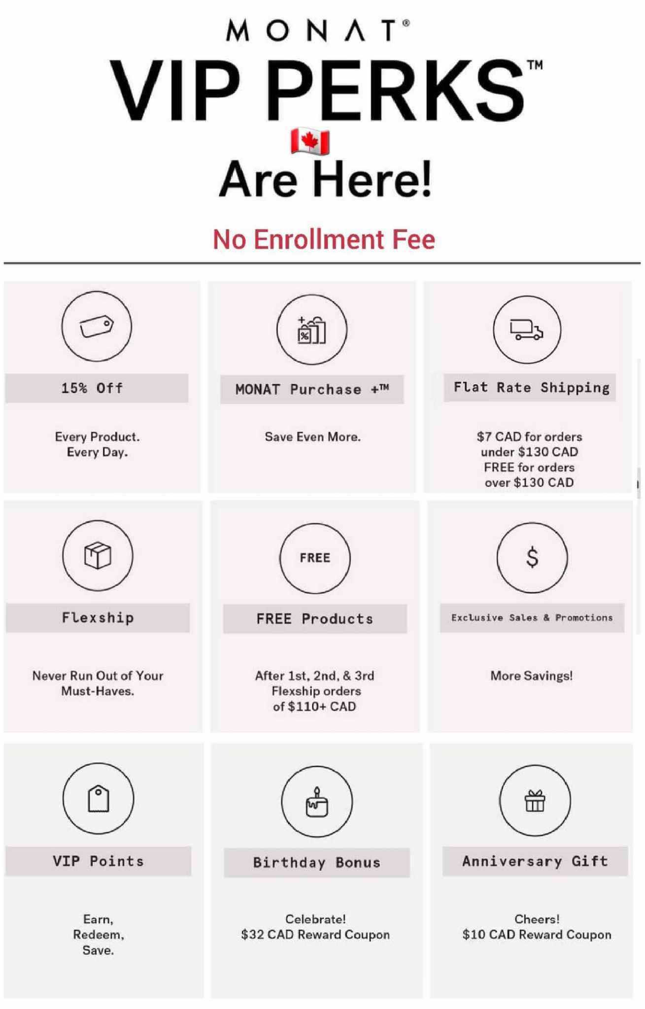 VIP Perks Onboarding