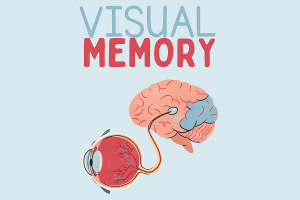What is Visual Memory?