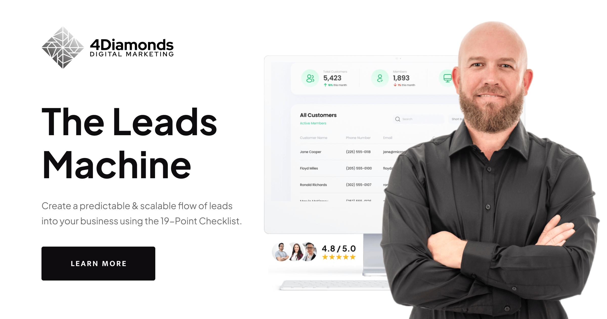The Leads Machine | 4Diamonds Digital Marketing