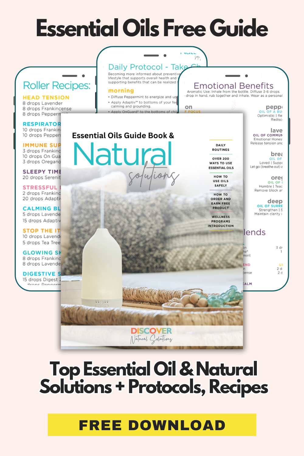 Step By Step Guide: Essential Oils Usage in Your Daily Life