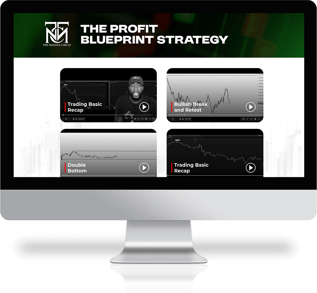 The Profit Blueprint