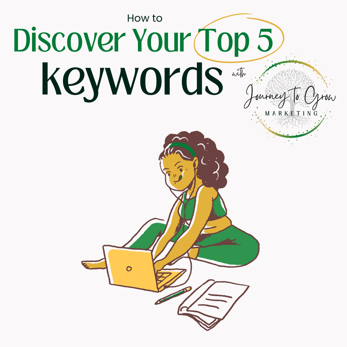 How to Discover your Top 5 Keywords for your Website | Free guide