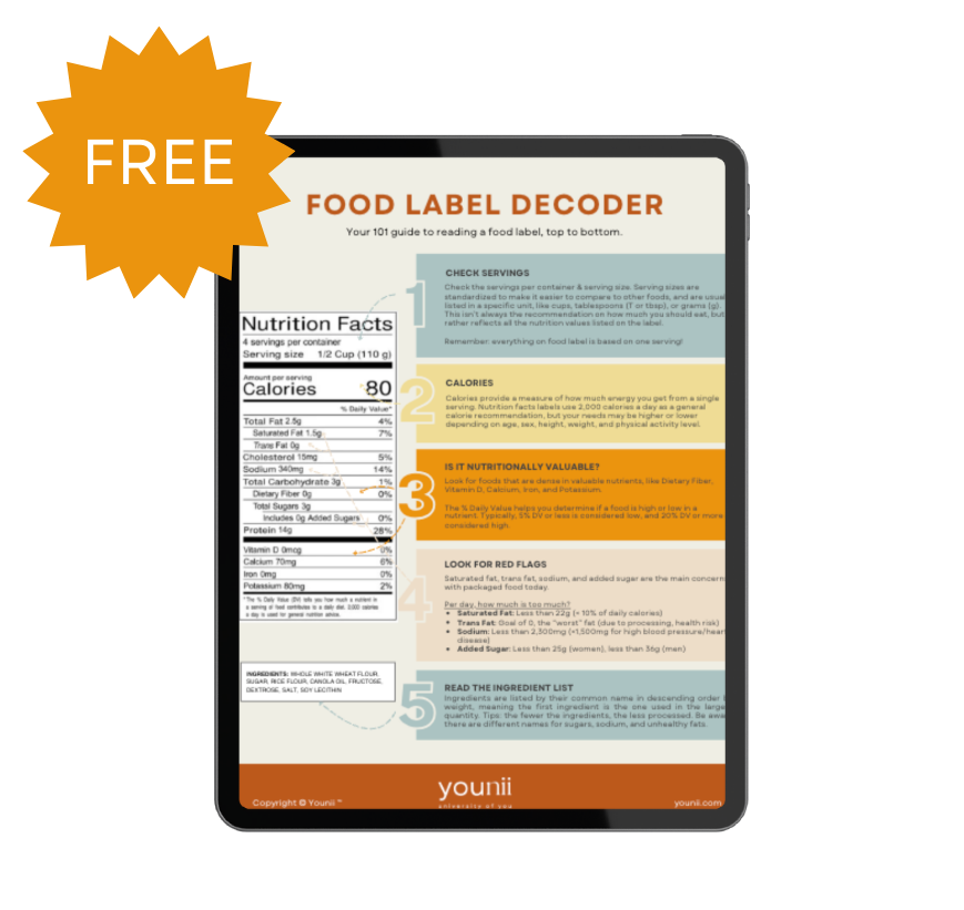 Food Label Decoder