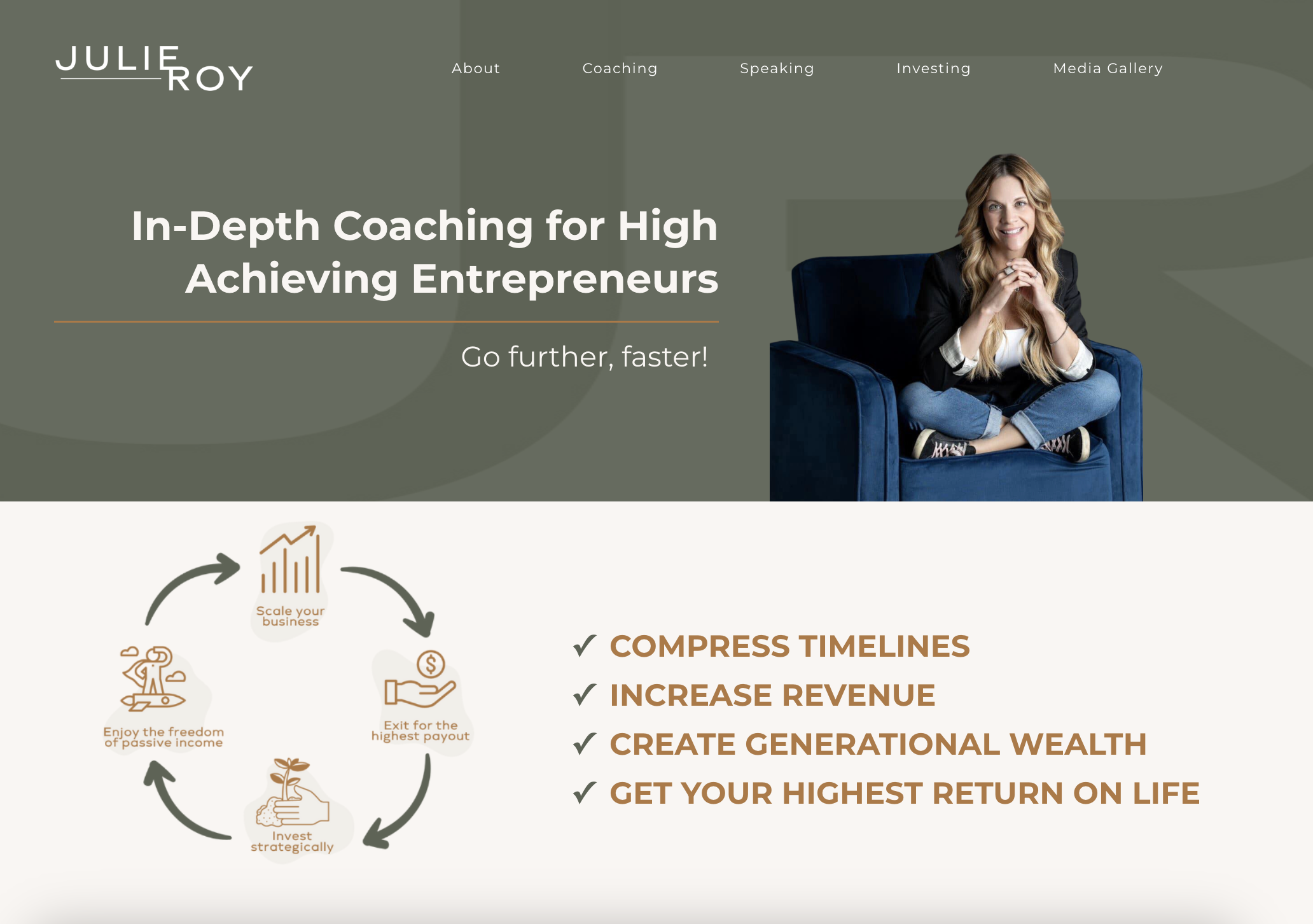 Wealth Masters - Mentorship for Elite Entrepreneurs