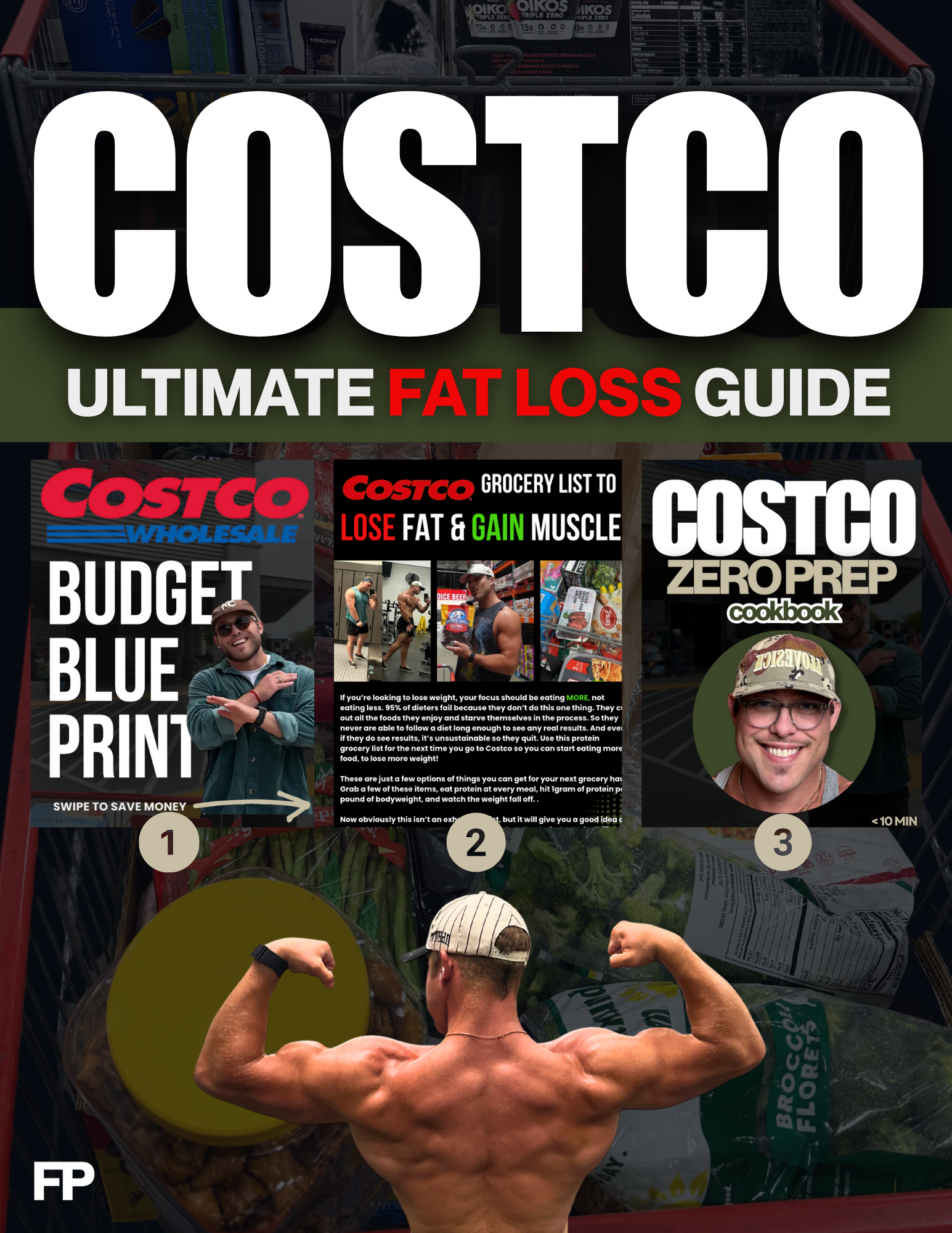 Costco Fat Loss Guide