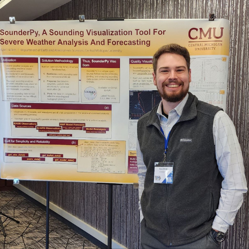 Storm Chaser Coaching | Kyle Gillett