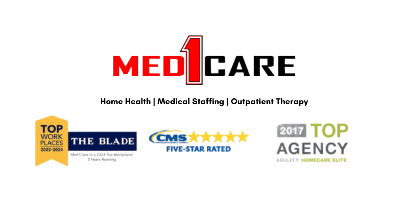 Med1Care Employee Resources